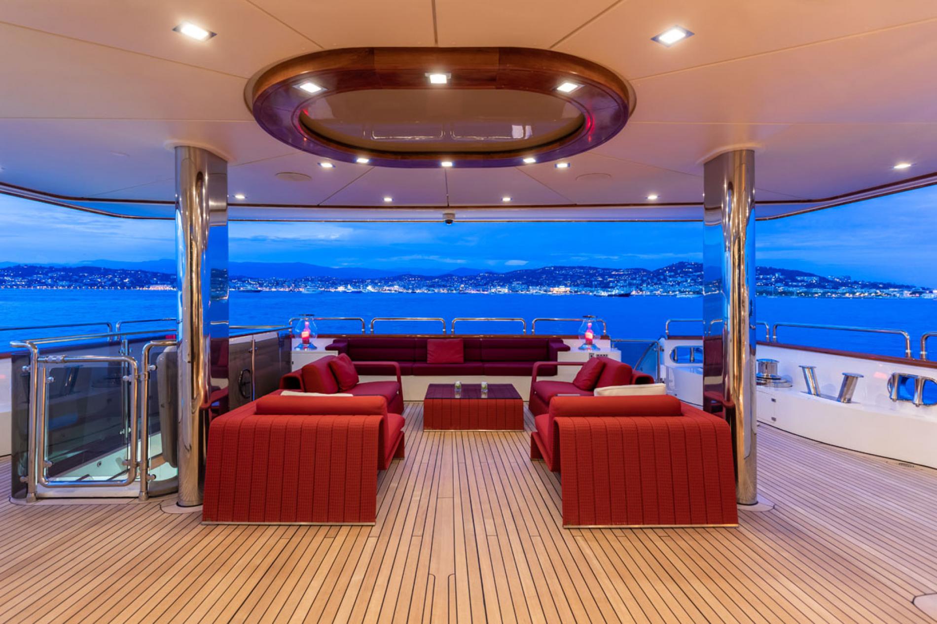 Panakeia Yacht for Charter | 149.3 Astondoa 2008 | FGI